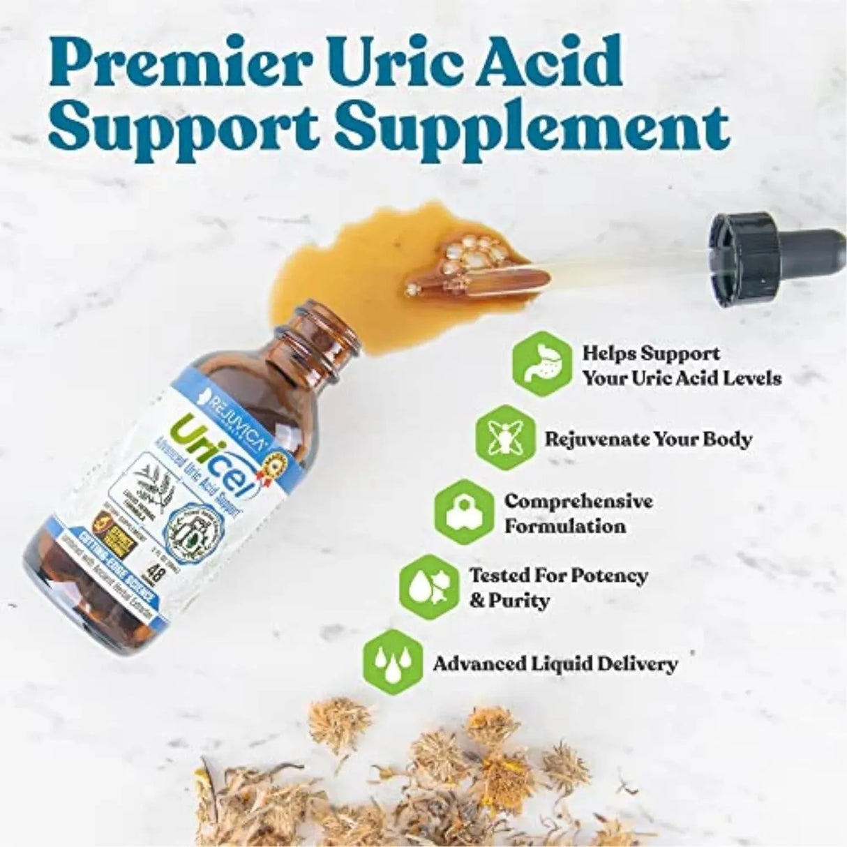 Uricel Advanced Uric Acid Support & Cleanse 2 Fl.Oz. – The Red Vitamin MX
