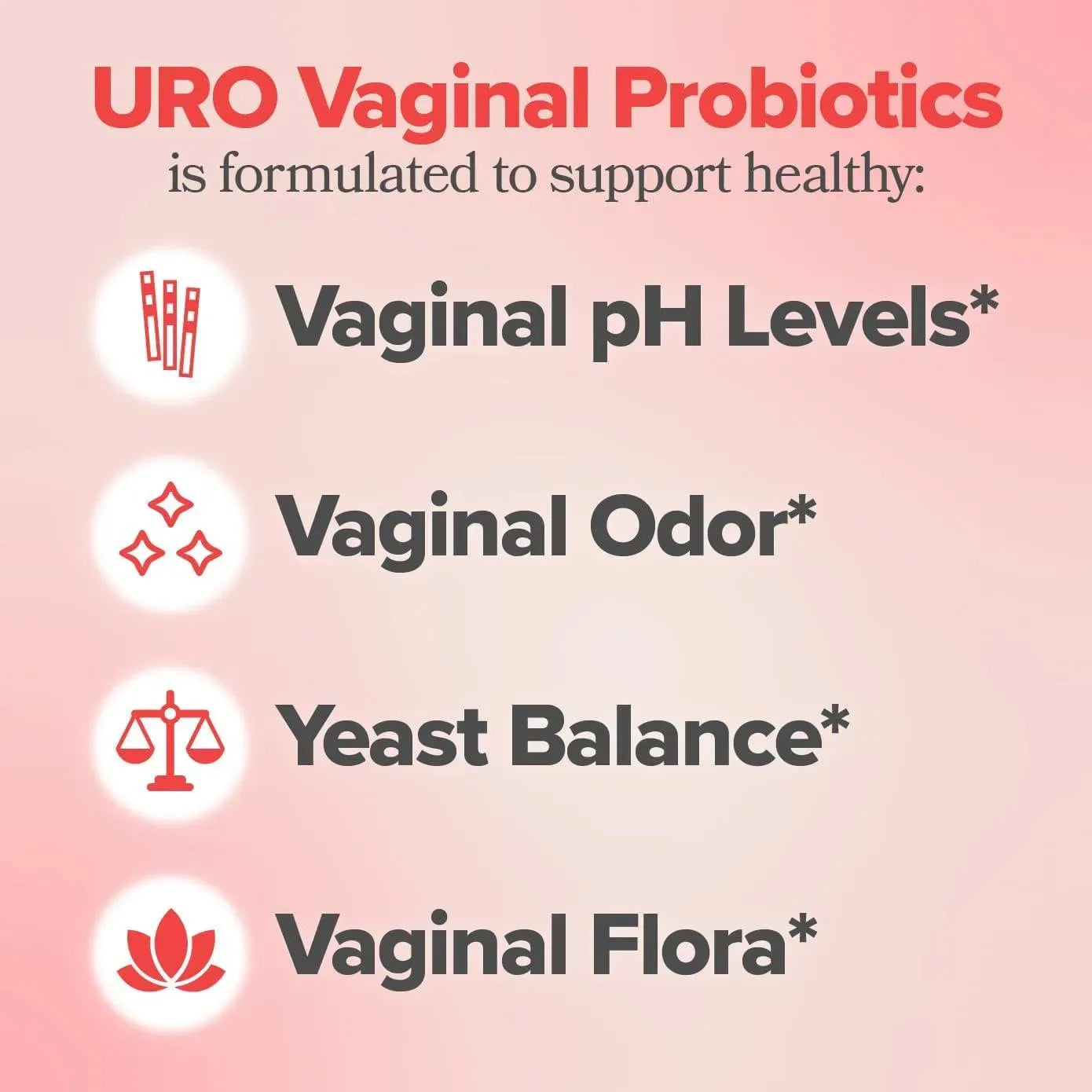 URO Vaginal Probiotics for Women 60 Capsulas – The Red Vitamin MX